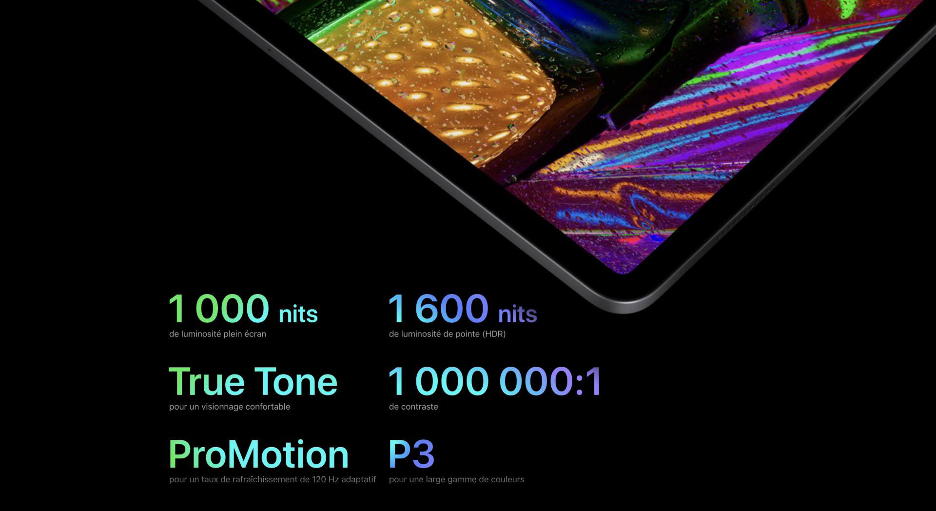 Écran Retina Guide Complet pour Comprendre les Technologies Apple ...